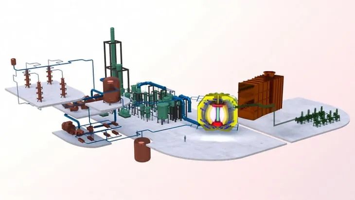 Japan's FAST Fusion Project by Advanced Superconducting Tokamak
